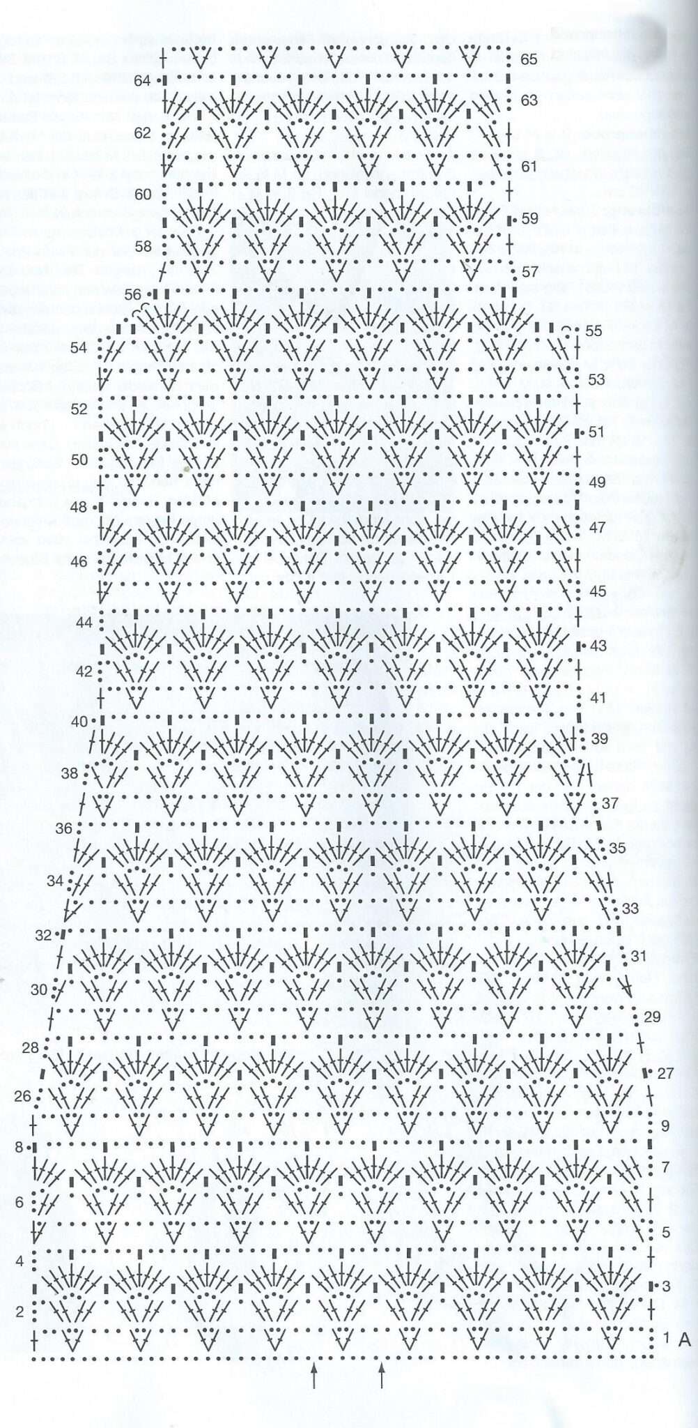 Rochie crosetata manual tutorial pas cu pas cu poze, schema si explicatii