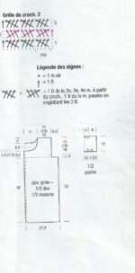Veste crosetate modele, scheme si diagrame