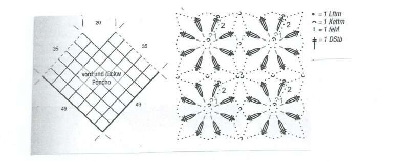 Poncho crosetat; modele, scheme si diagrame
