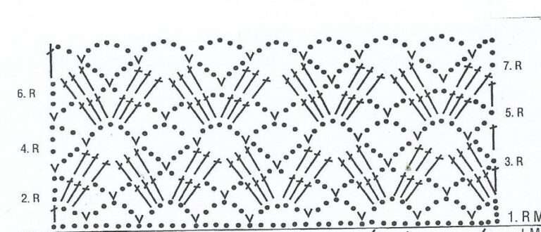 Eșarfă croșetată manual; tutorial cu poze si explicatii pas cu pas