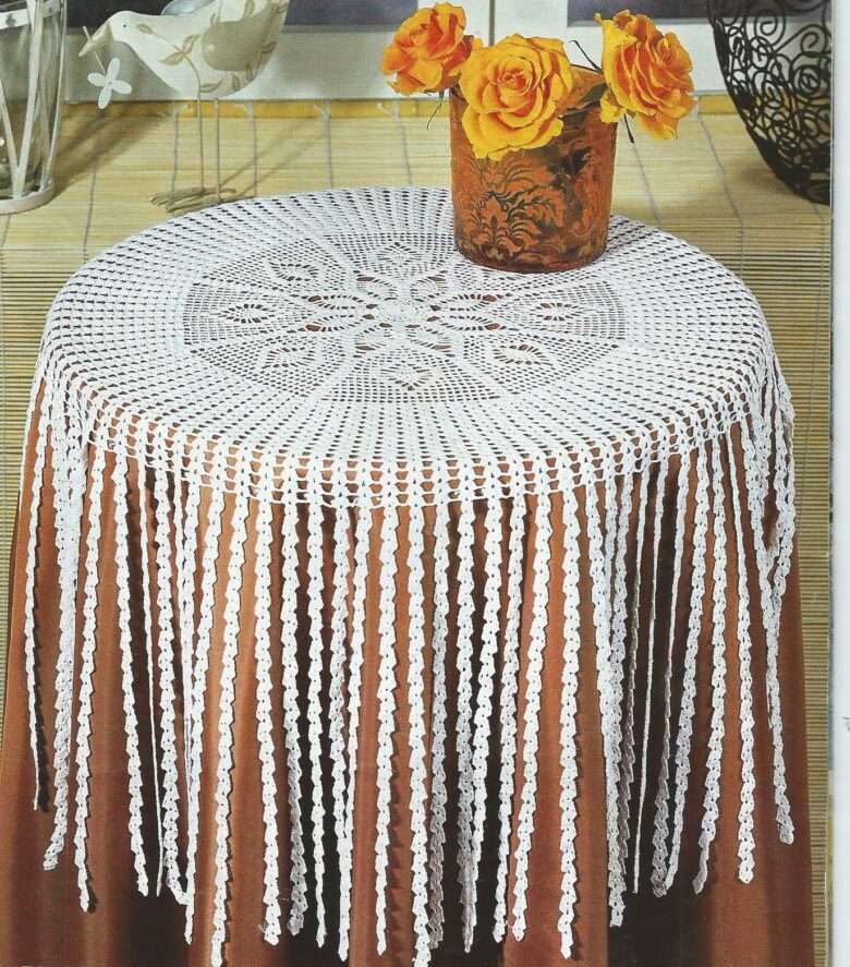 Decoratiuni crosetate pentru casa; 10 modele crosetate cu diagrame