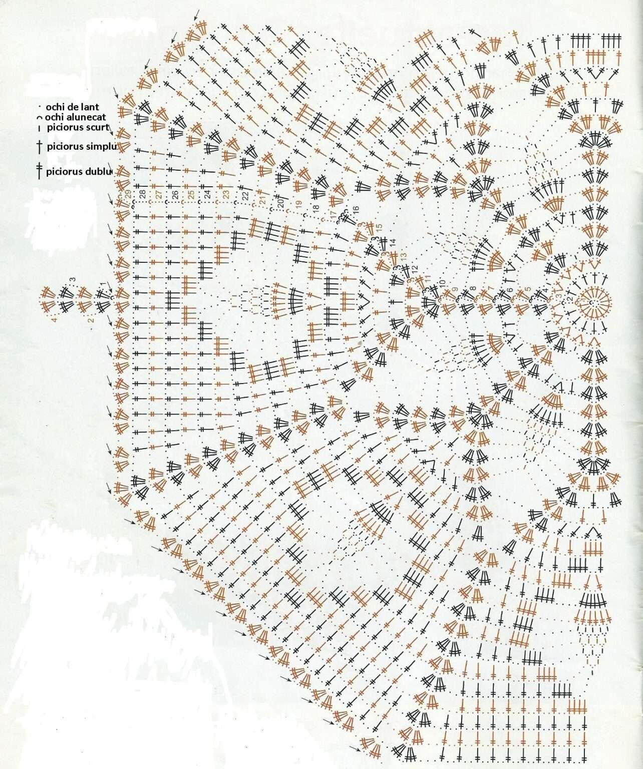 Decoratiuni crosetate pentru casa; 10 modele crosetate cu diagrame