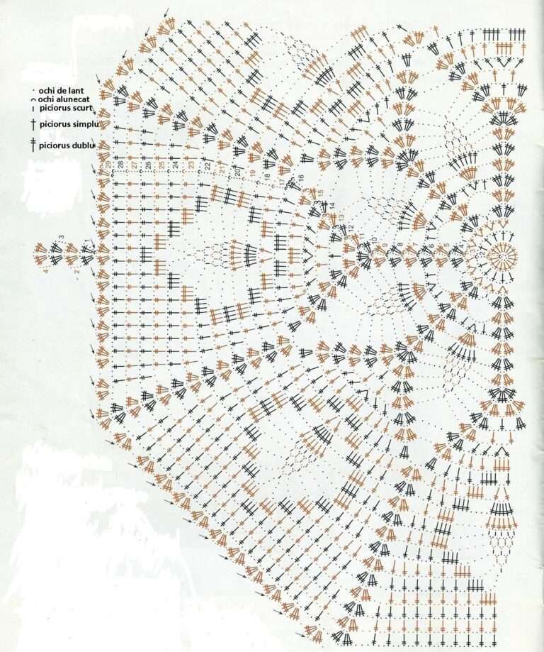 Decoratiuni crosetate pentru casa; 10 modele crosetate cu diagrame