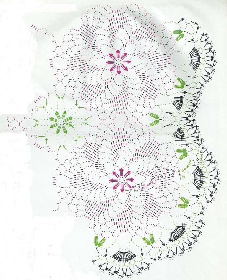 Decoratiuni crosetate pentru casa; 10 modele crosetate cu diagrame