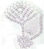 Decoratiuni crosetate pentru casa; 10 modele crosetate cu diagrame