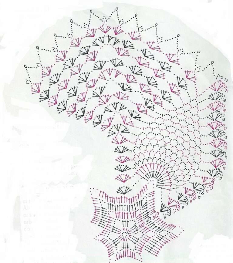 Decoratiuni crosetate pentru casa; 10 modele crosetate cu diagrame