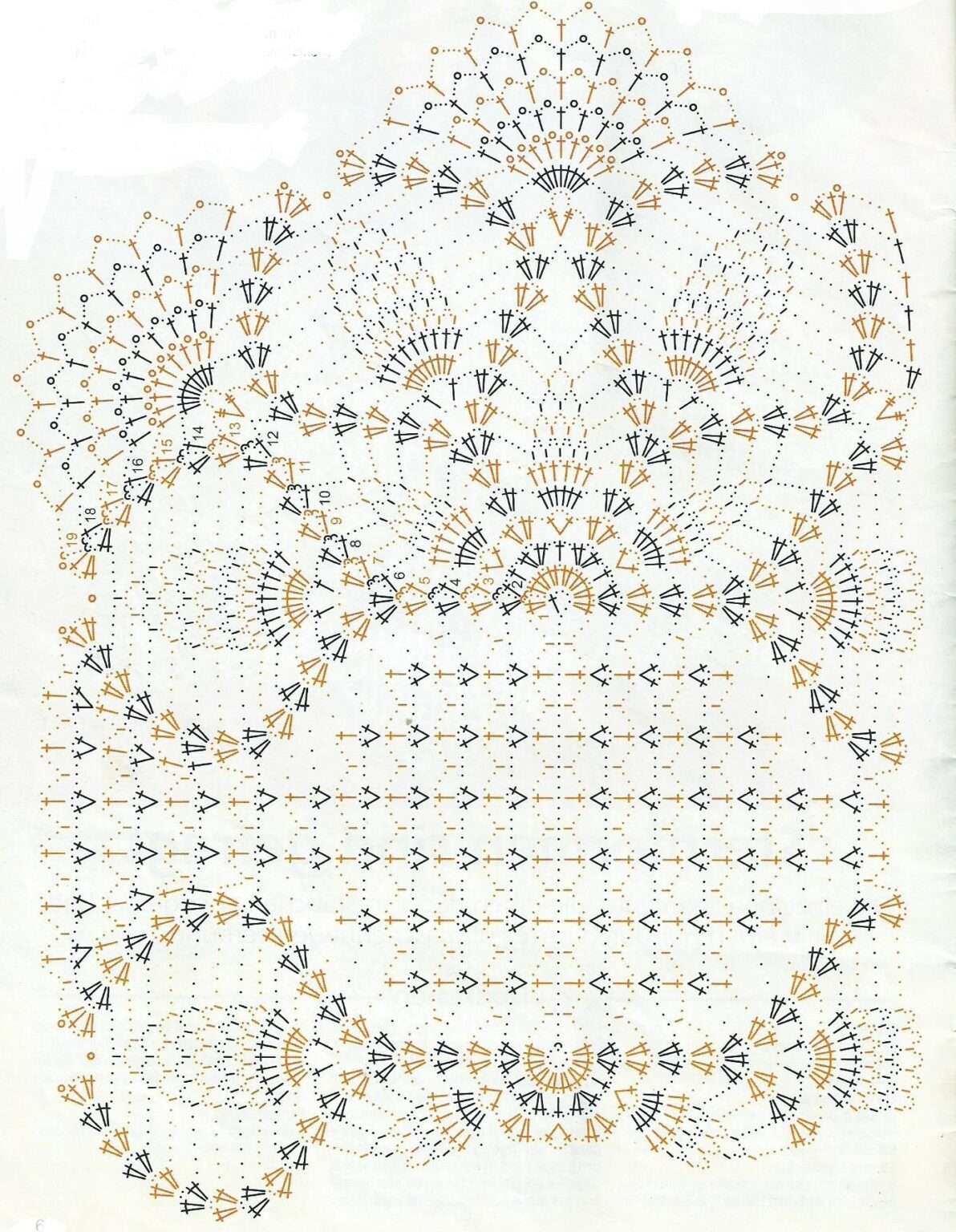 Decoratiuni crosetate pentru casa; 10 modele crosetate cu diagrame