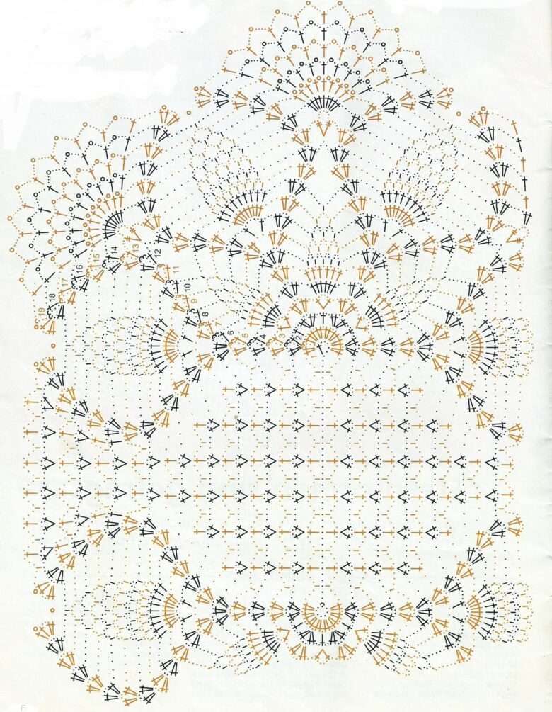 Decoratiuni crosetate pentru casa; 10 modele crosetate cu diagrame