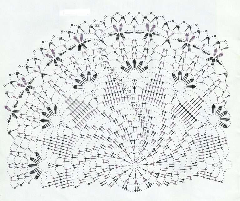 Decoratiuni crosetate pentru casa; 10 modele crosetate cu diagrame