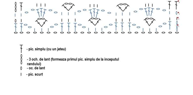 Fular crosetat manual din mohair; tutorial cu poze si explicatii